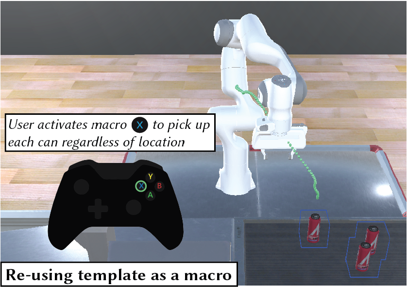 Mimic: In-Situ Recording and Re-Use of Demonstrations to Support Robot Teleoperation